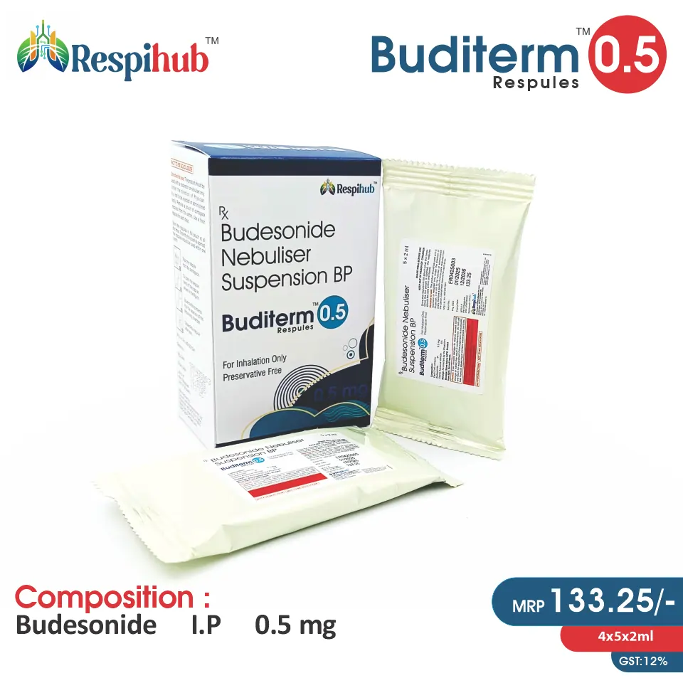 Budesonide (0.5mg) – Buditerm 0.5 Respule