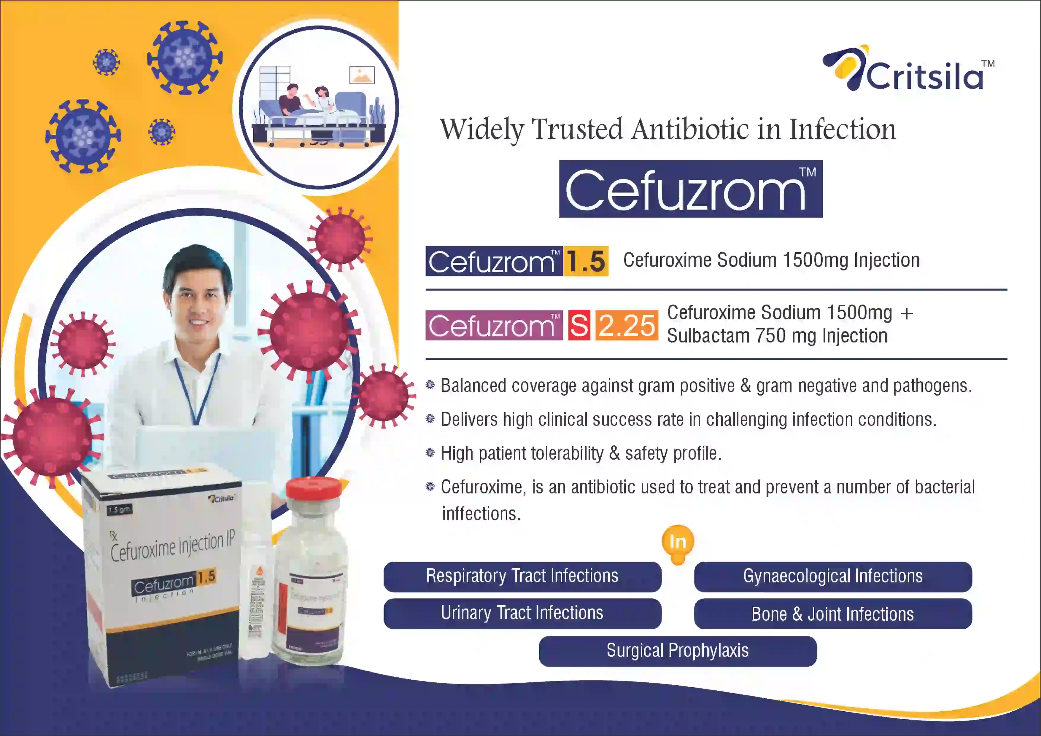 Cefuzrom 1.5 Injection (Cefuroxime 1.5gm/1500mg)