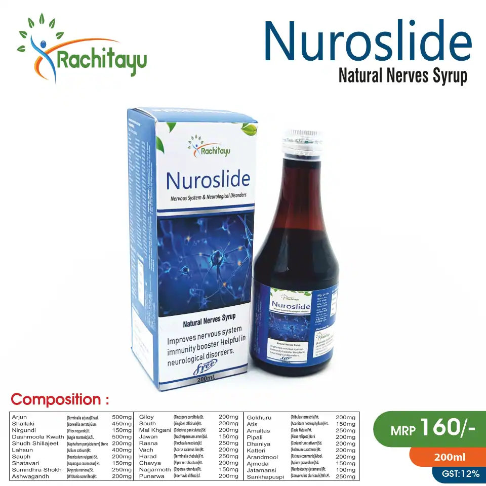 Neurological Disorder Syrup Nuroslide